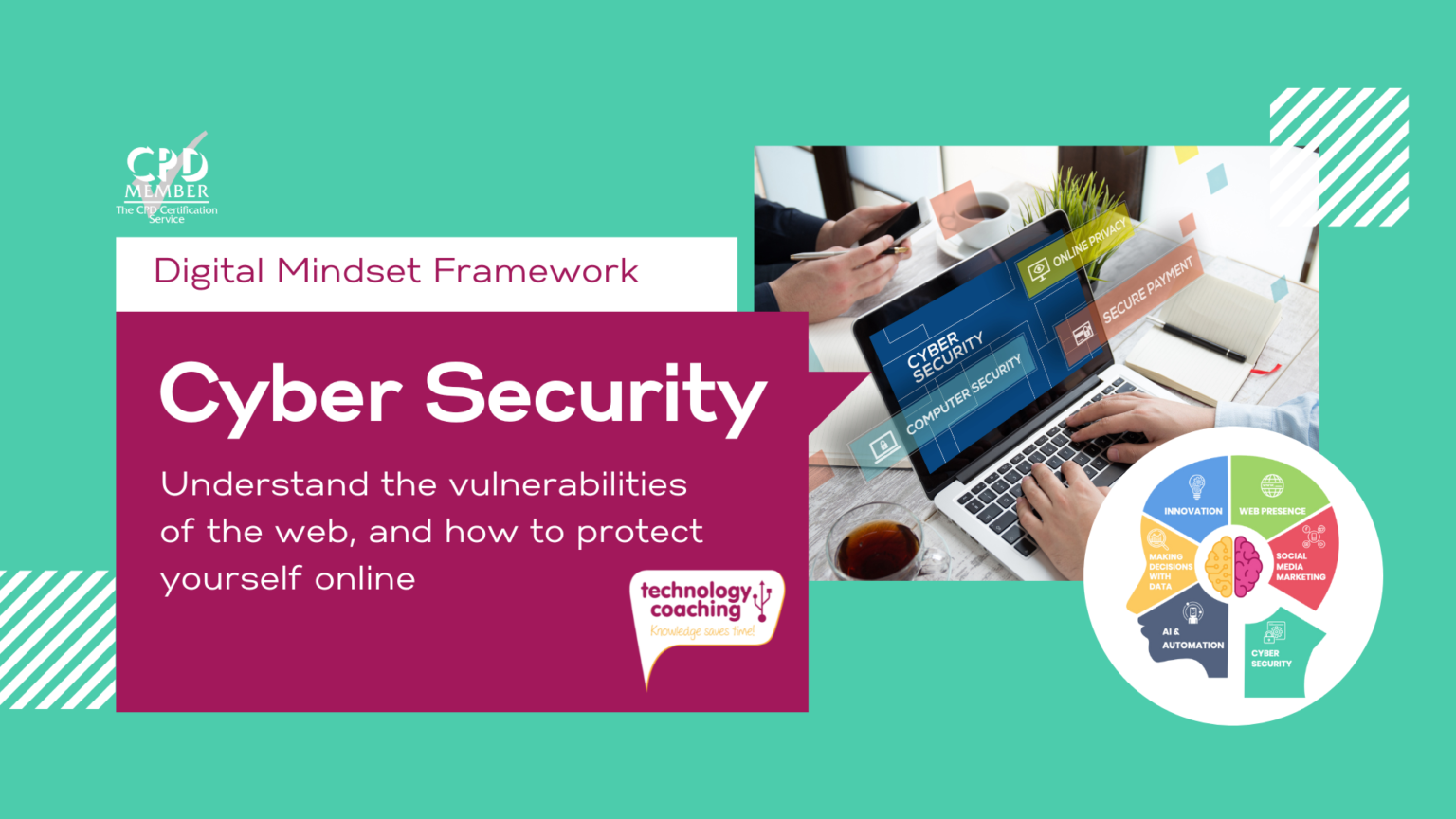 Digital Skills Training | Interactive Learning Experiences